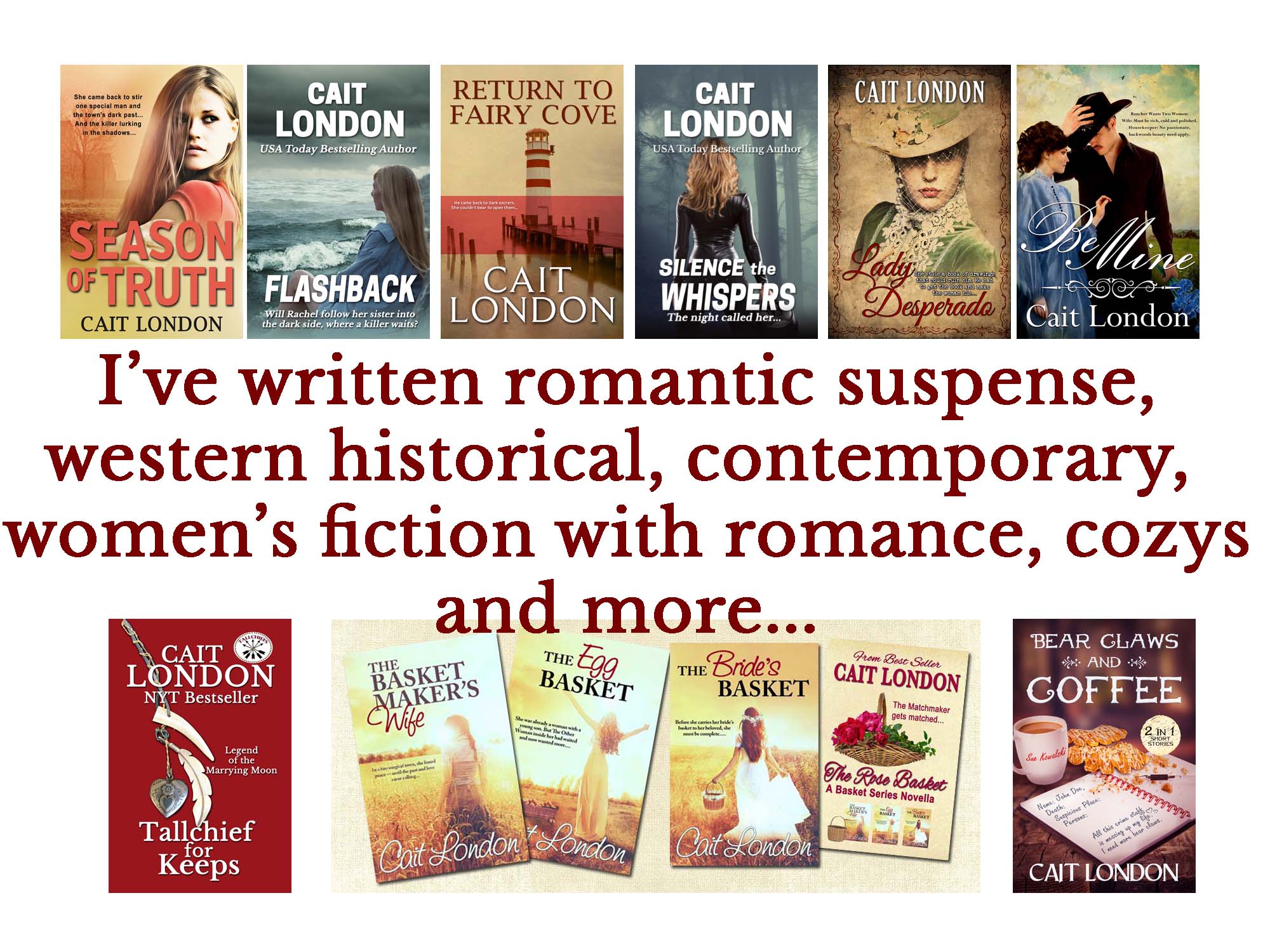 Cait London – Writer, Artist, Living the Creative Life